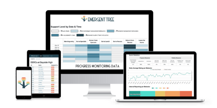 Behavior Progress Monitor Emergent Tree